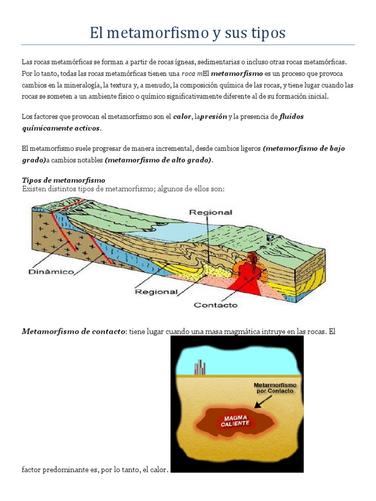El Metamorfismo y Sus Tipos | PDF | Roca (geología) | Minerales