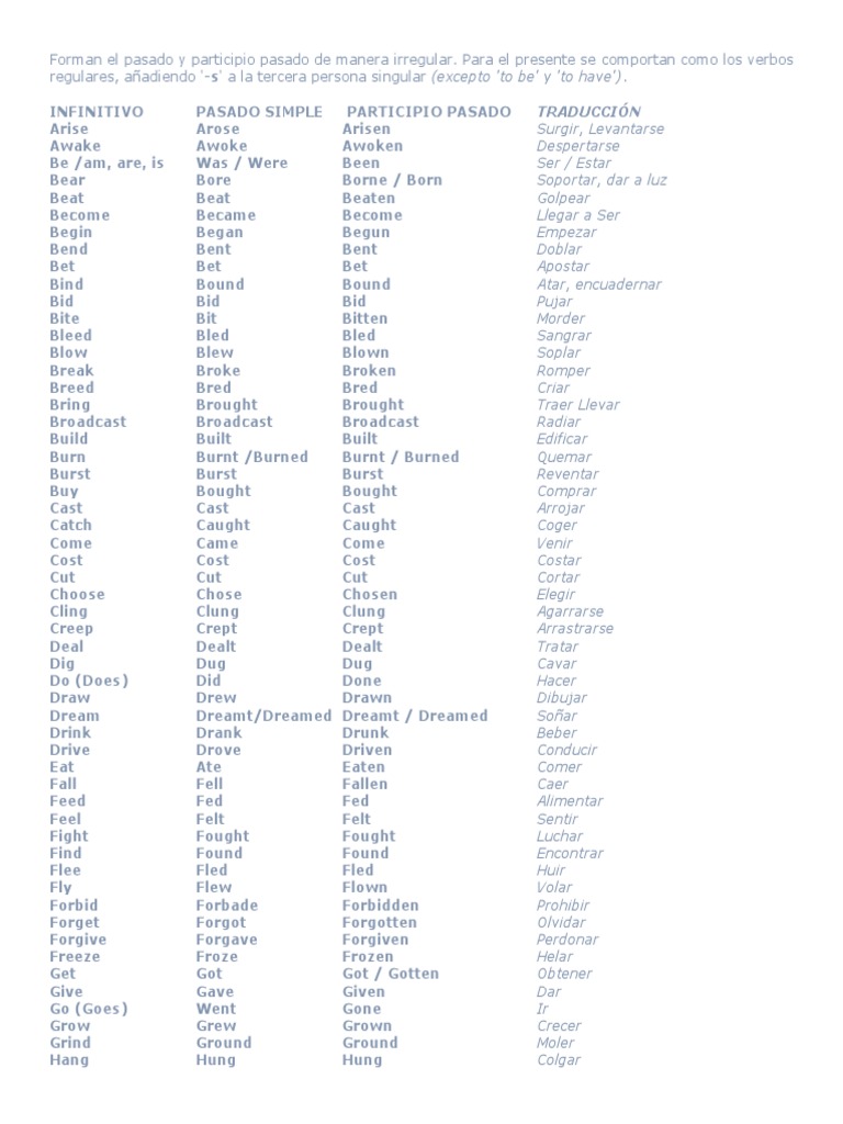 Verbos Irregulares | PDF