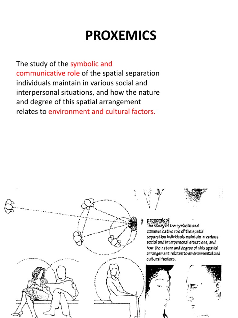PROXEMICS | PDF | Interpersonal Communication | Psychological Concepts
