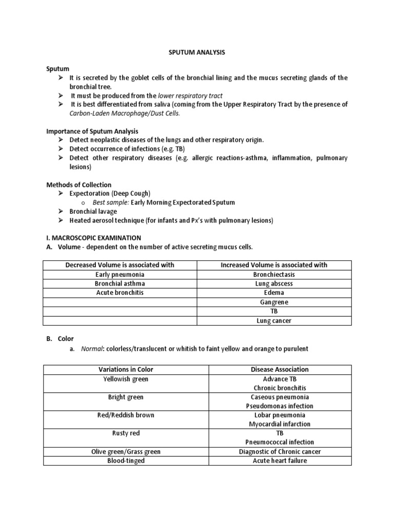 Sputum Analysis | Pneumonia | Cough