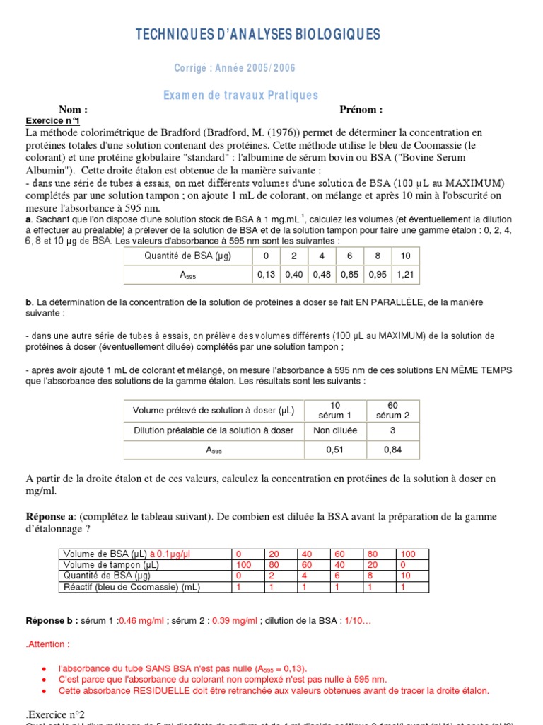Corrigé tp06 | PDF | Spectre électromagnétique | Glucide