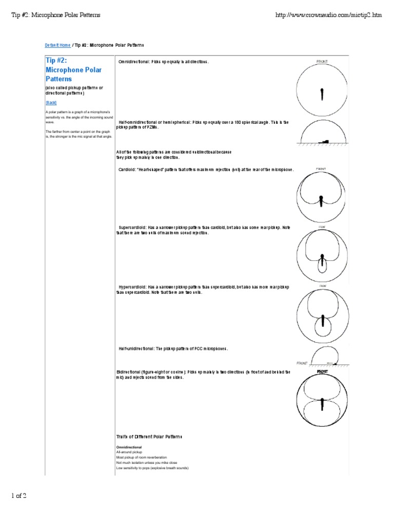 Tip #2: Microphone Polar Patterns | PDF | Microphone | Oscillation