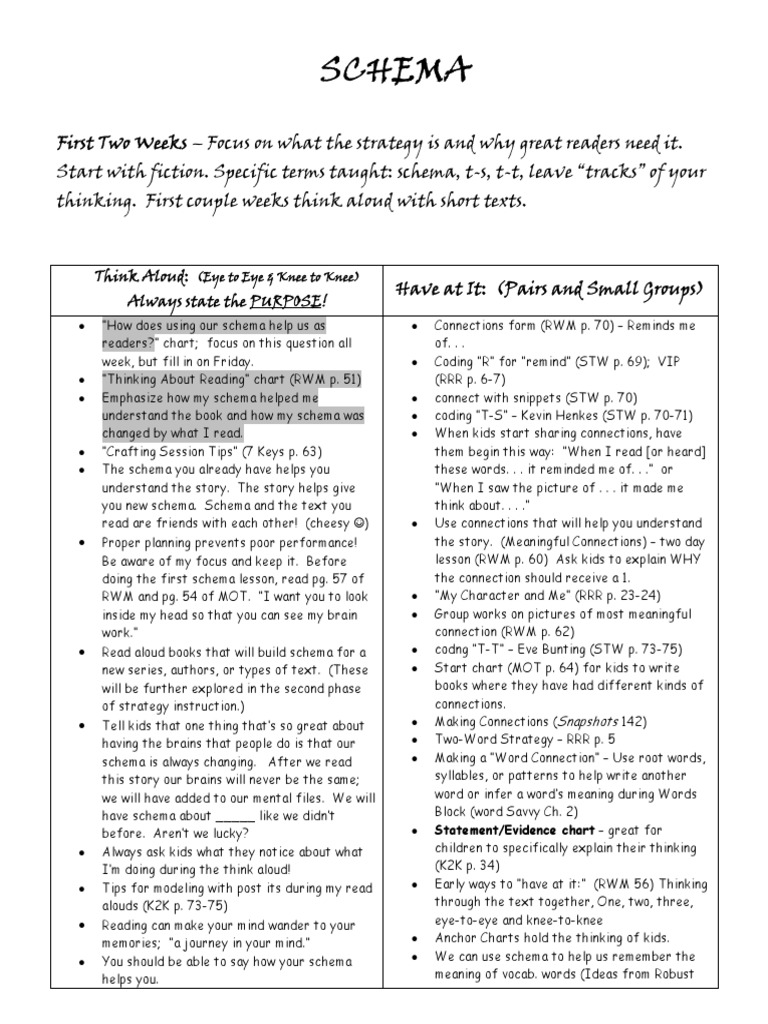 Making Connections Sequencing Lessons - Fiction | PDF | Schema ...