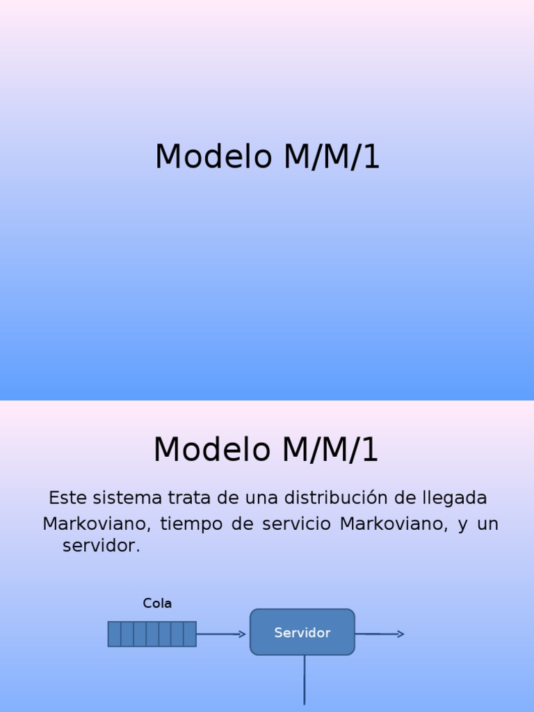 Modelo M/M/1: Análisis de Colas | PDF