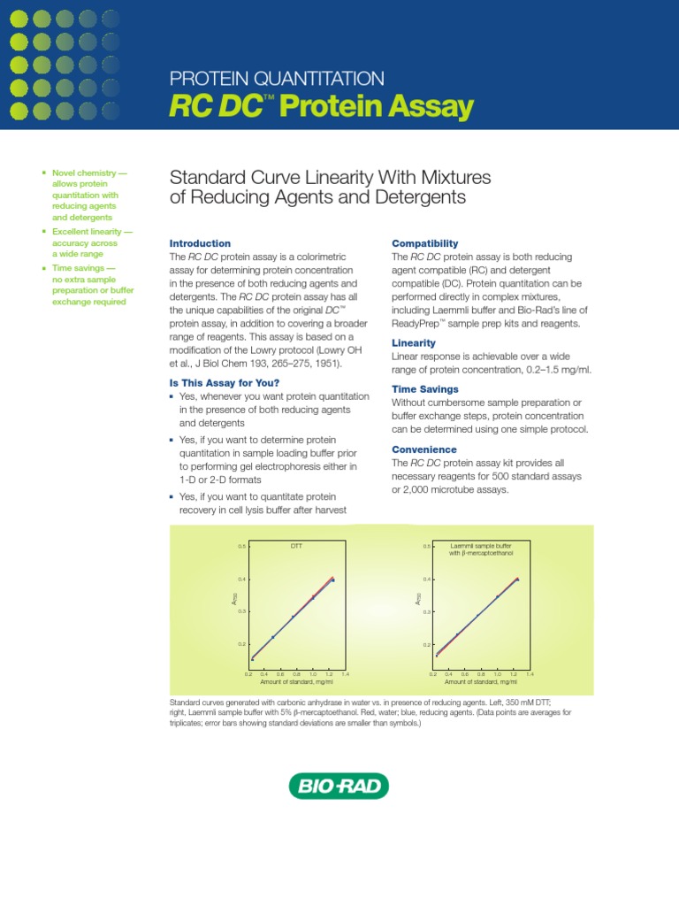 RC DC Protein Assay Product Information Sheet, Rev D ...
