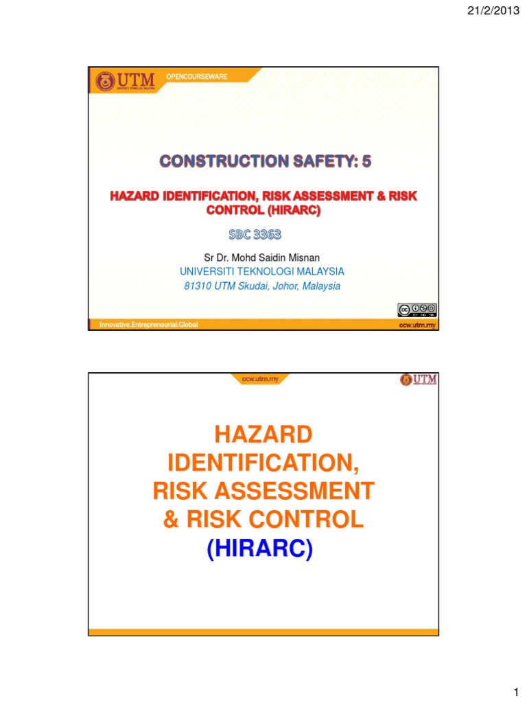HIRARC | Risk Assessment | Risk