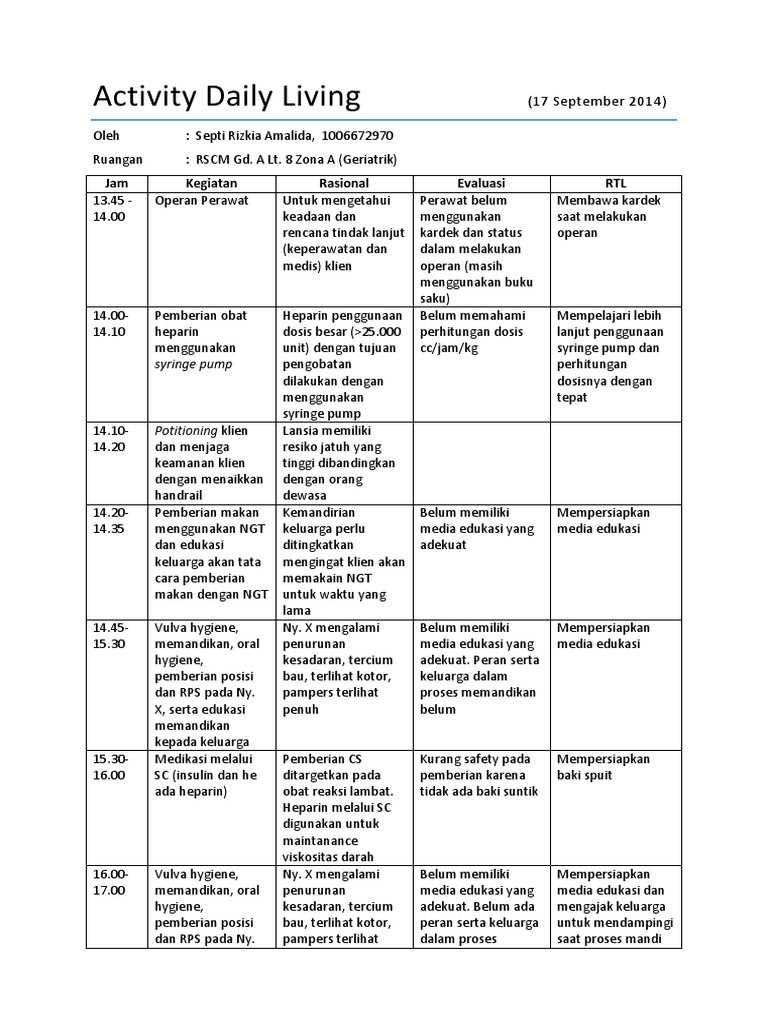 Activity Daily Living | PDF