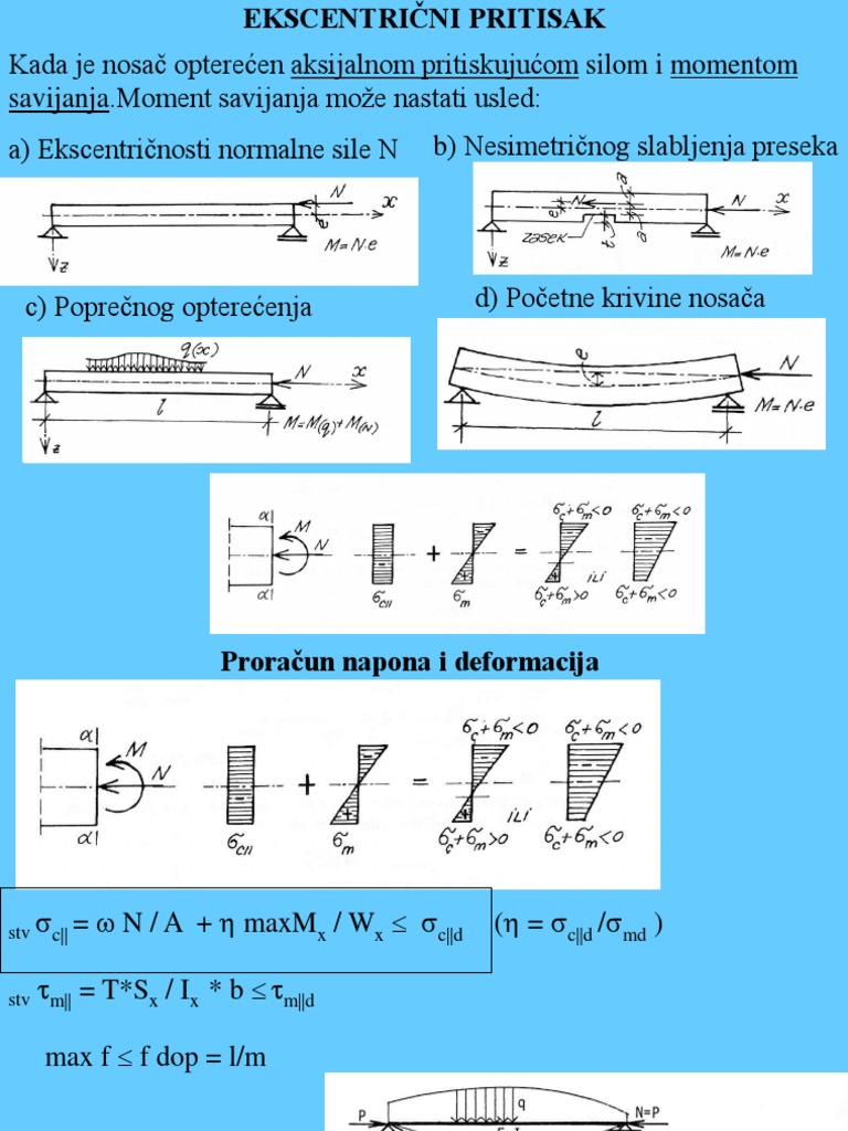 Drvene Konstrukcije | PDF