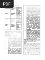 Western Union Money Transfer Form | Wire Transfer | Western Union