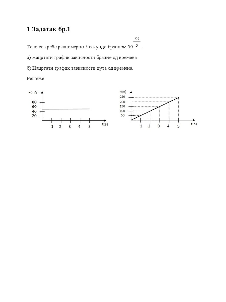 Reseni Zadaci 6 5 | PDF
