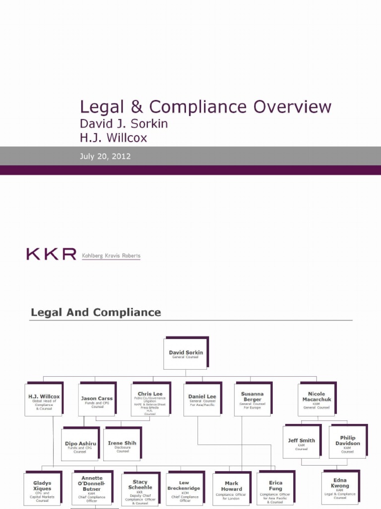 Legal and Compliance Overview | PDF