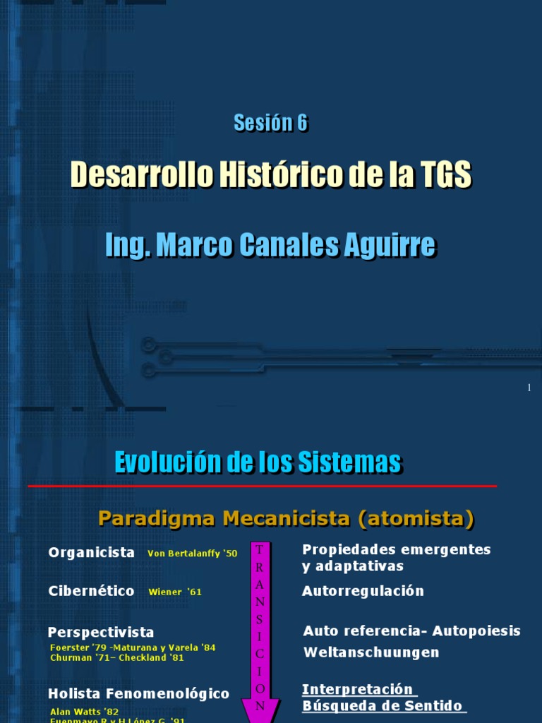 Historia de La TGS | PDF | Teoría de sistemas | Holismo