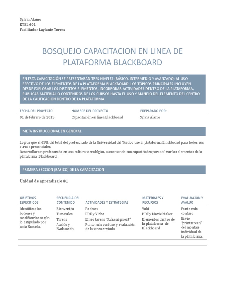 Bosquejo Capacitacion en Linea de Plataforma Blackboard PDF Comunicacion Informatica y tecnologia de la informacion