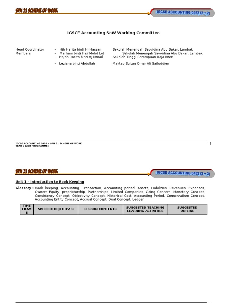 Igcse Accounting 2-2 | Debits And Credits | Balance Sheet