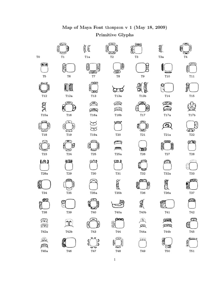 Thompson Map | PDF | Disability | Orthography