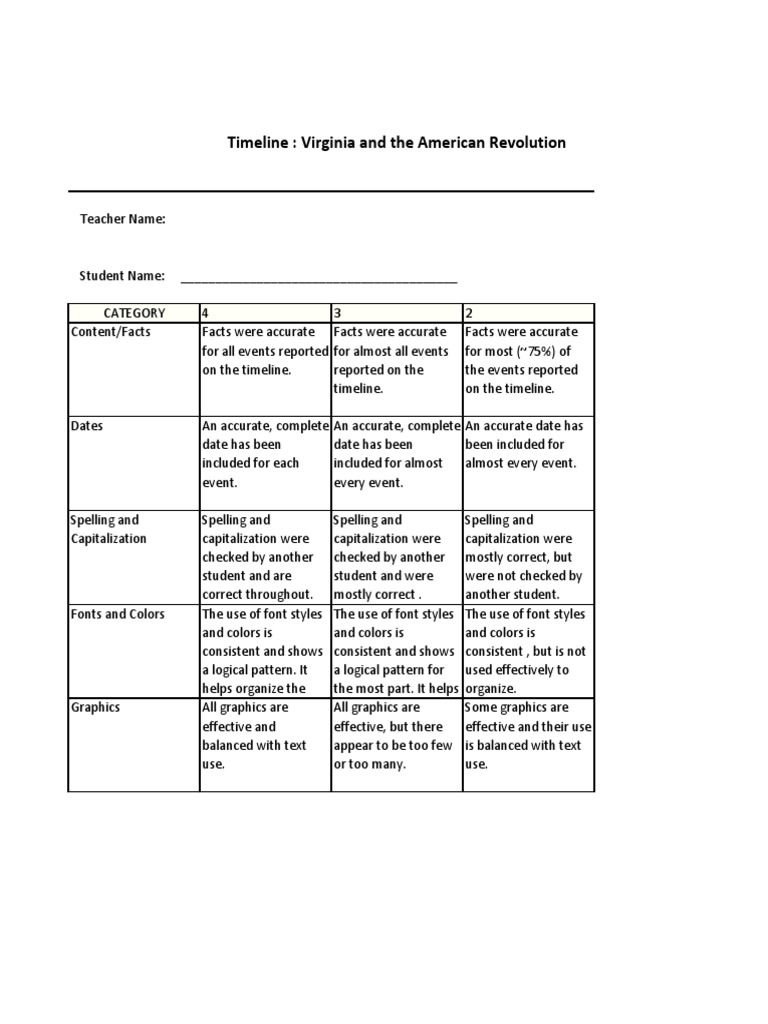 Timeline Rubric | PDF | Language Arts & Discipline