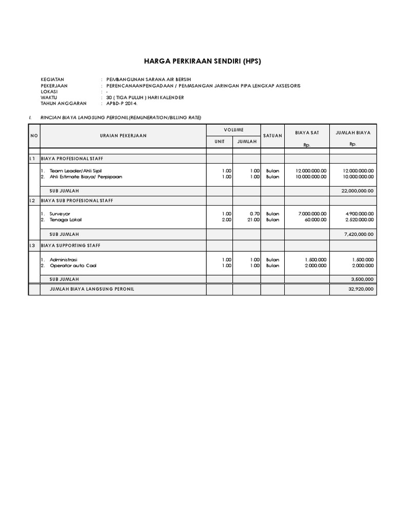 Contoh Rab Perenc. Pengadaan Pipa | PDF