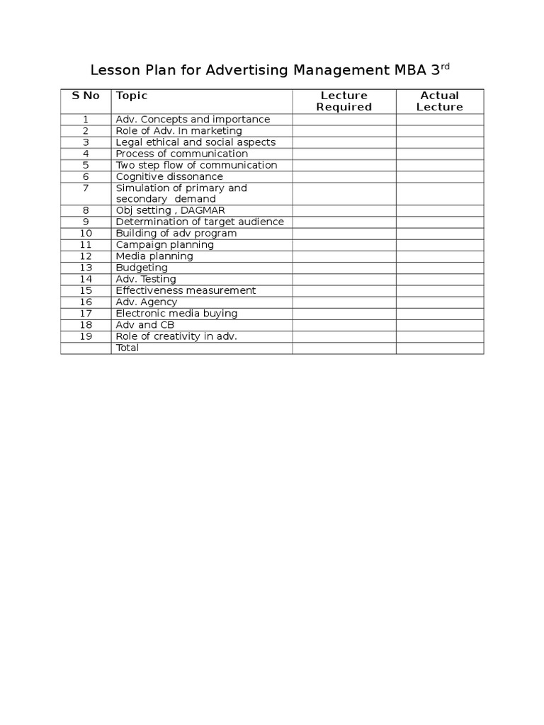 MBA Advertising Management Lesson Plan | PDF