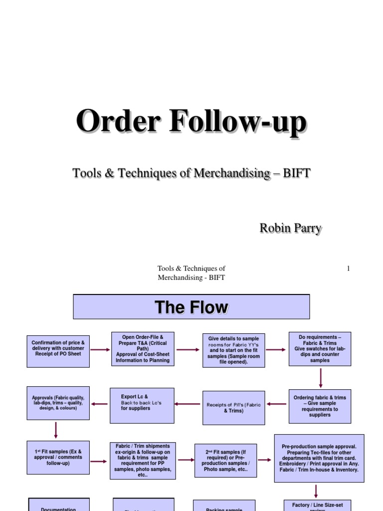 Order Follow-Up | Download Free PDF | Industries | Textiles