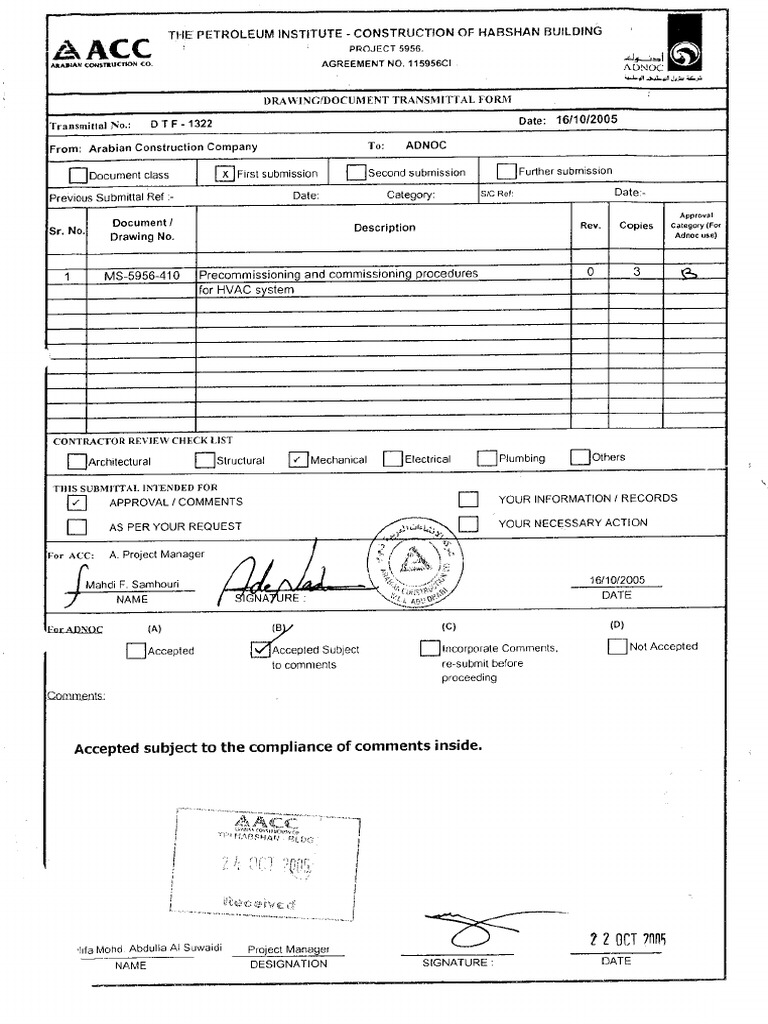 Hvac Method of Statement PDF | PDF | Foreign Language Studies | Home ...