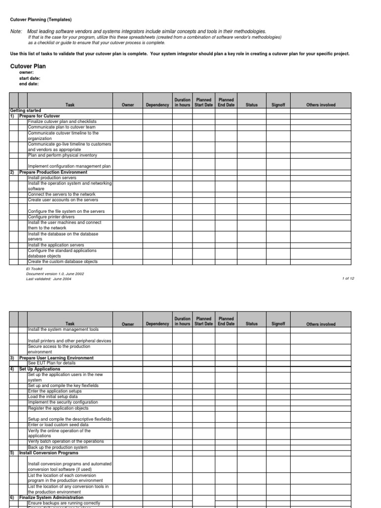 Cutover Template | PDF | Verification And Validation | Application Software
