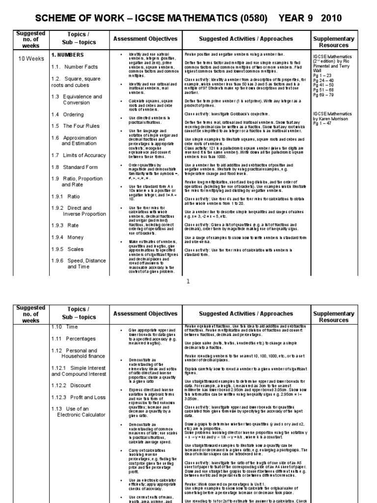 IGCSE Year 9 Math Scheme of Work | PDF | Numbers | Equations