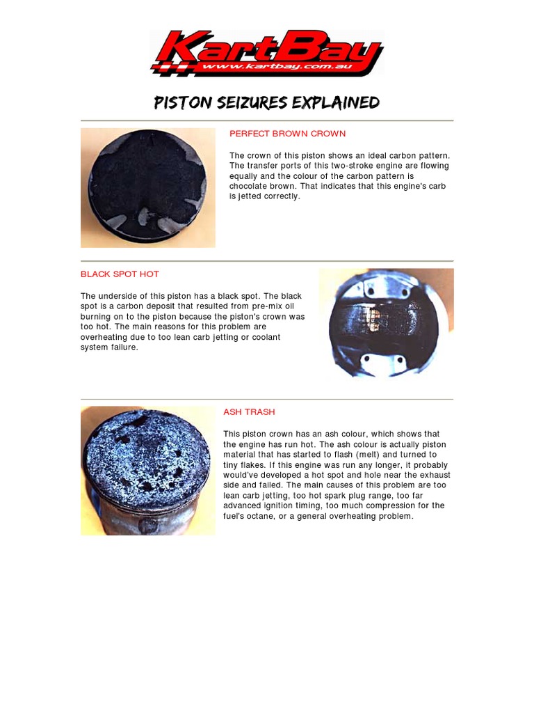 Piston Failures Explained | PDF | Cylinder (Engine) | Piston