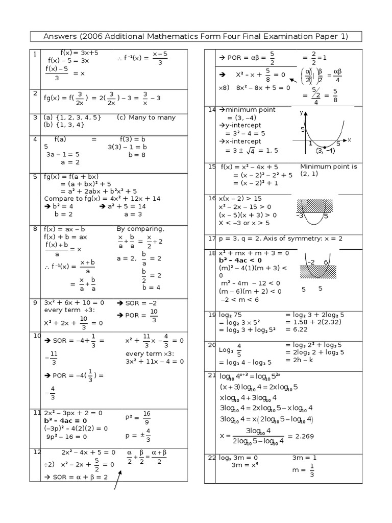 Answers (2006 Additional Mathematics Form Four Final Examination Paper ...