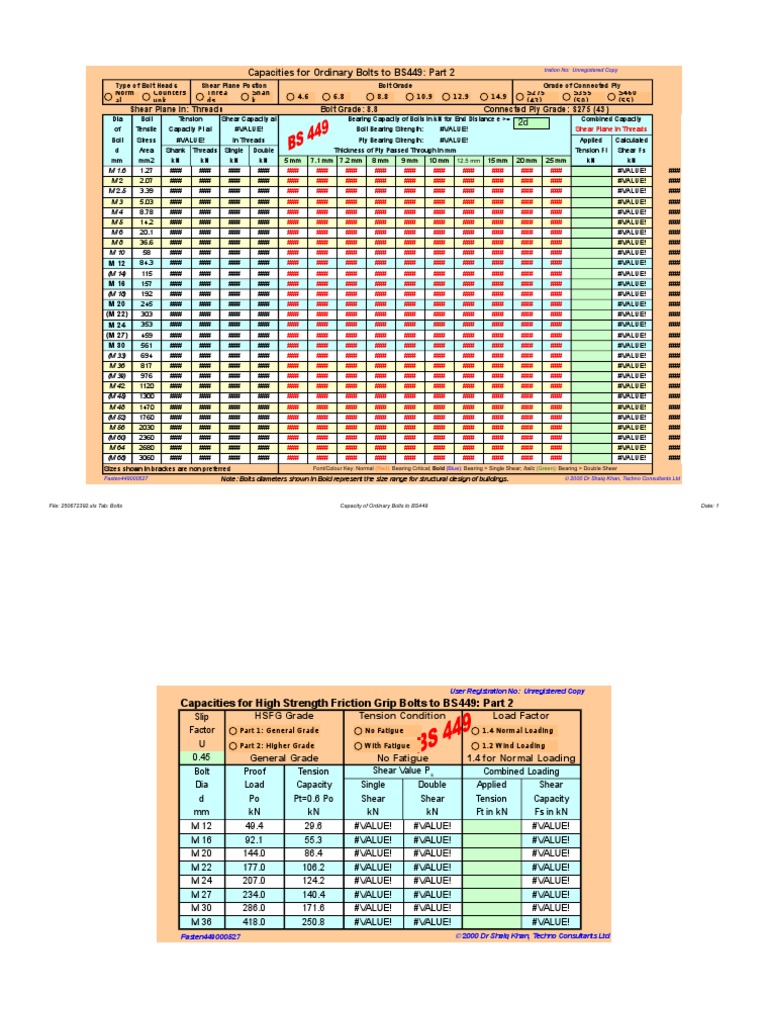 Fasteners To AISC and BS449 | PDF | Screw | Strength Of Materials