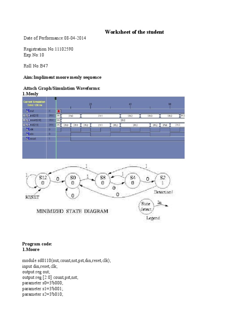 Worksheet of The Student: Aim:Impliment Moore Mealy Sequence Attach Graph/Simulation Waveforms ...