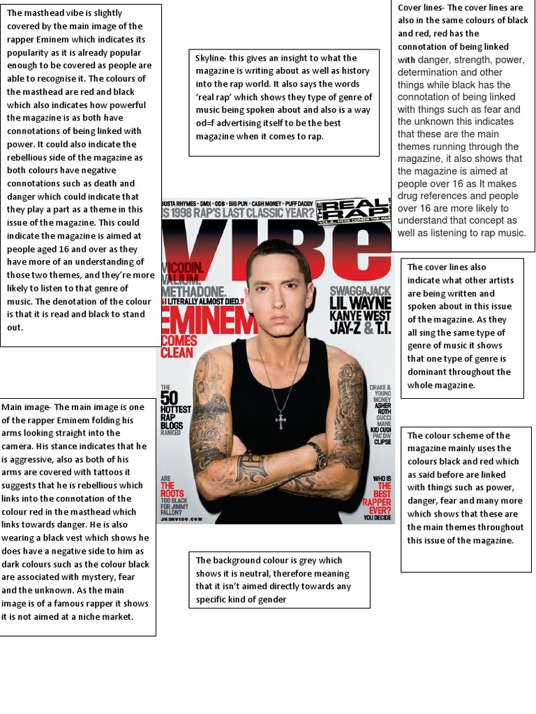 Eminem Vibe Magazine Front Cover | PDF | Hip Hop Music | Entertainment ...