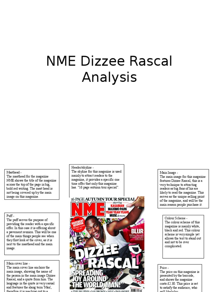 NME Dizzee Rascal Analysis | PDF | Graffiti | Barcode
