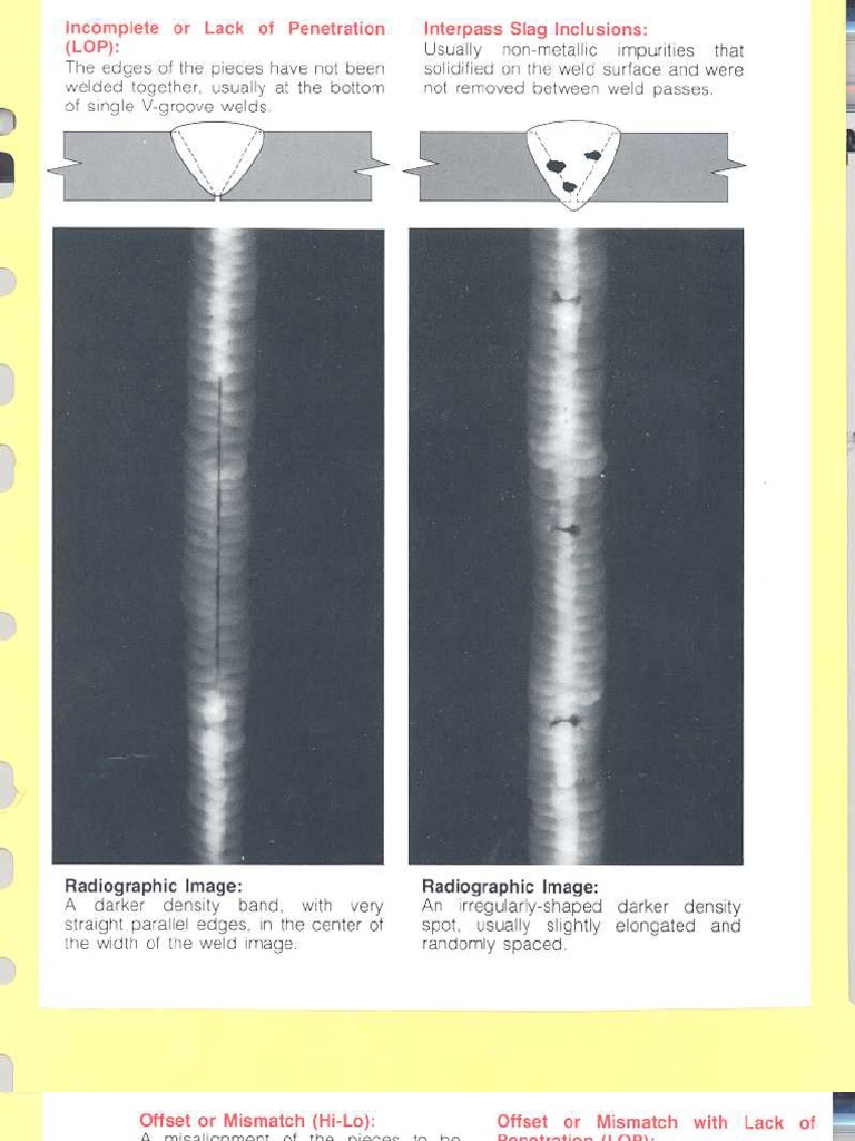 RT Interpretation | PDF