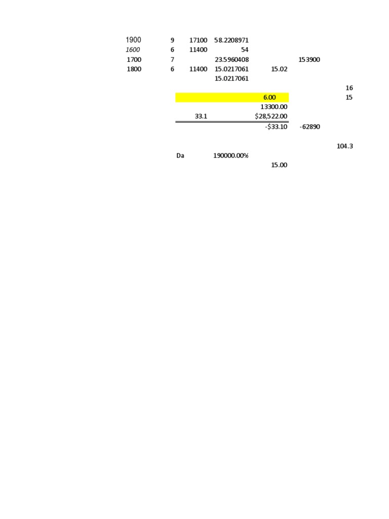 Ecdl Test Excel 2013 | PDF