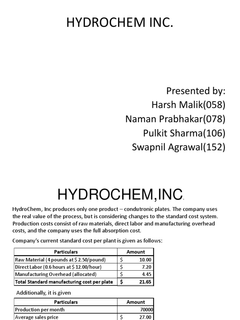HydroChem Inc.