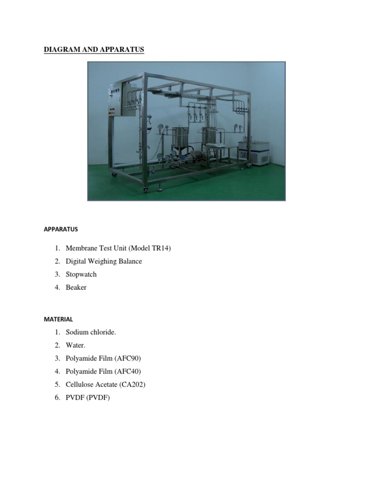 Diagram and Apparatus: 1. Membrane Test Unit (Model TR14) 2. Digital ...