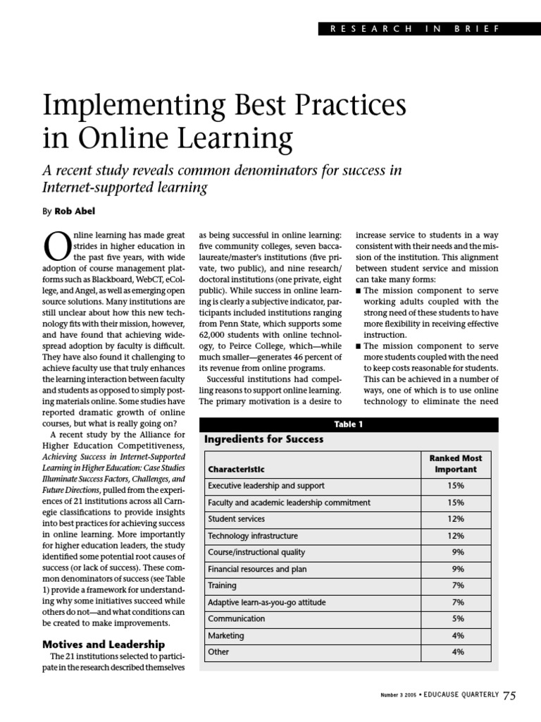 Implementing Best Practices in Online Learning | PDF | Educational ...