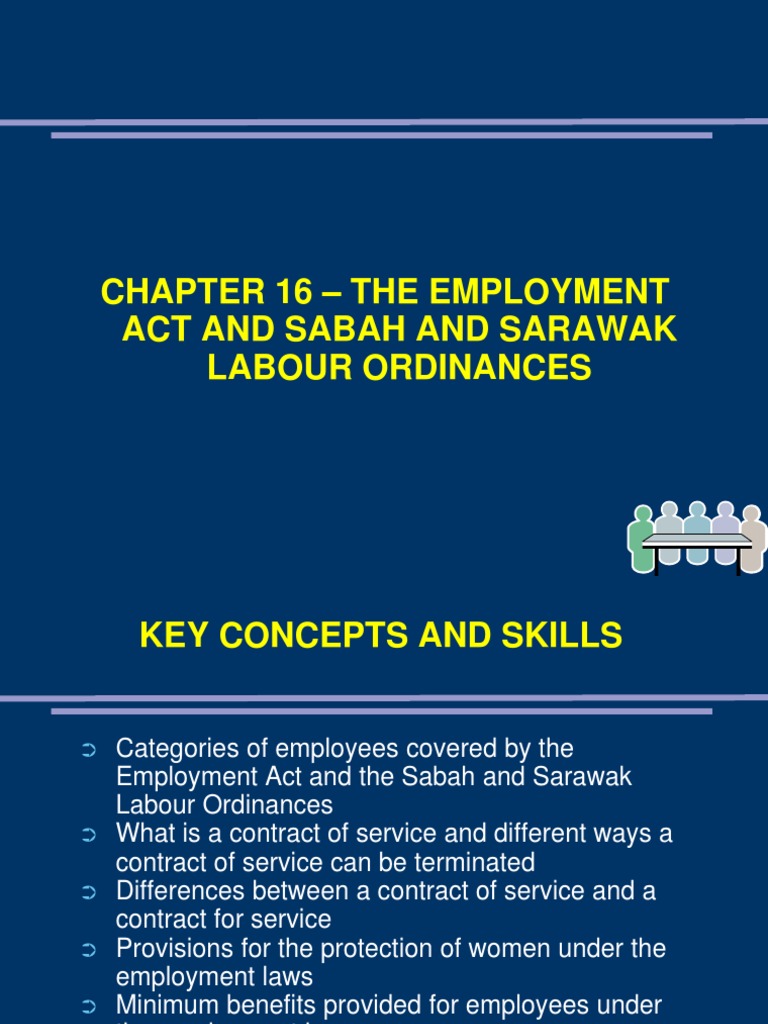 Employment Act & Labour Ordinances Overview | PDF | Sick Leave | Employment