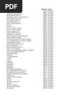 List of Rawalpindi Postal Codes | PDF | Zip Code | Pakistan