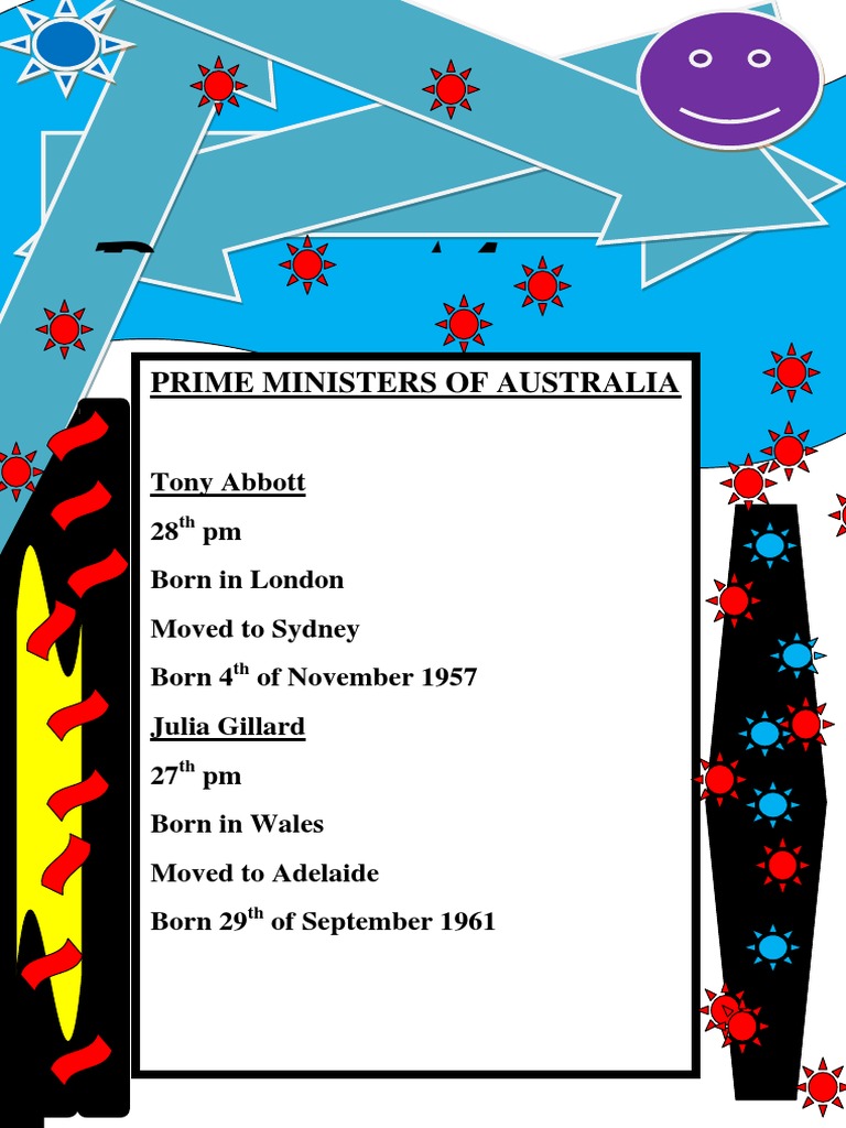 Prime Ministers of Australia | PDF