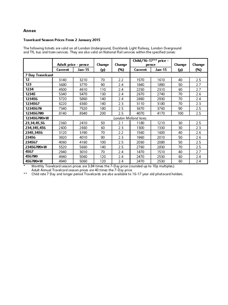 Fare Tables 2015 | PDF | Public Transport | Passenger Rail Transport