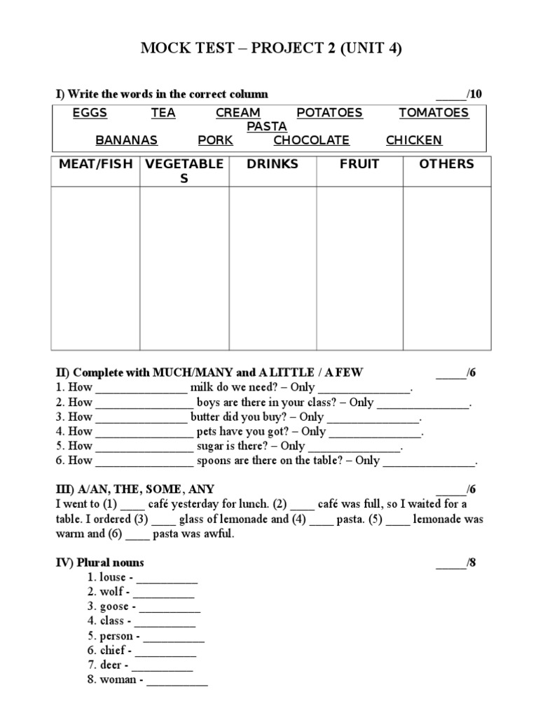 Project 2 Unit 4 Mock Test | PDF