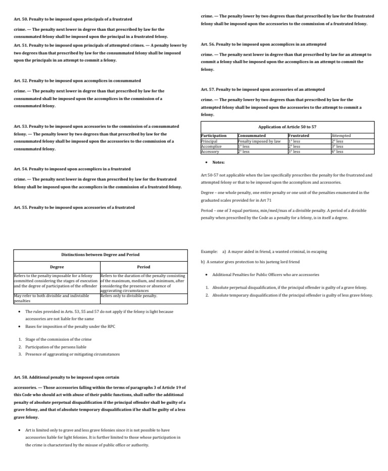 Crim 1 Reviewer Art 50-58 | PDF | Accomplice | Felony