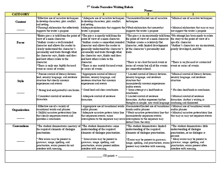 7th Grade Narrative Writing Rubric | PDF | Narration | Narrative