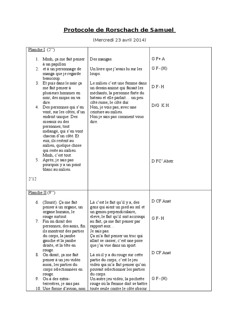 Protocole de Rorschach de Samuel Cotation Ok | PDF | La nature