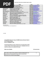 Brewing Grain Substitution Chart | PDF | Malt | Drink