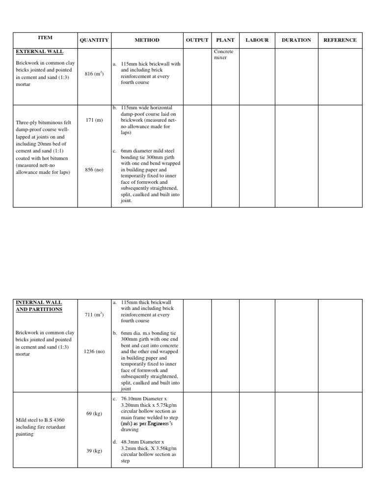 Building Materials and Finishes | PDF | Brick | Concrete