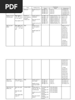 Toro Greens Master Reel-And-Bedknife-Grinding-Guidelines-Reference ...