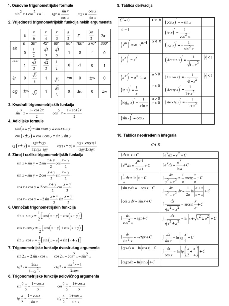 Formule | PDF | Méthodes et références pédagogiques | Sciences et mathématiques