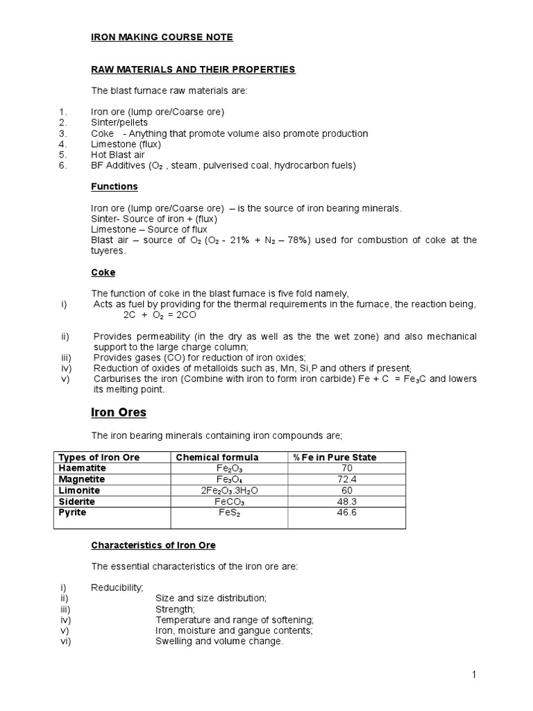 A Brief Outline of Iron Making Notes | PDF | Iron Ore | Iron
